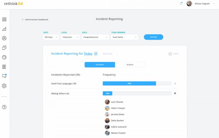 Wellness Skills Solution in Schools - RethinkEd