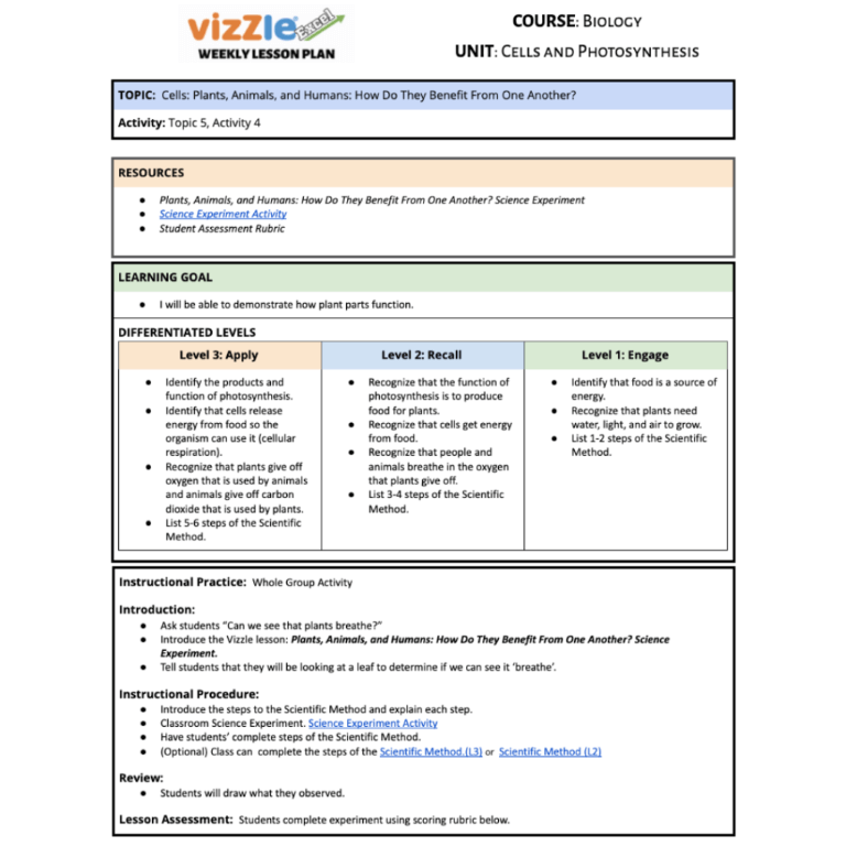 Special Education K 12 Curriculum RethinkEd Special Education K 12 Curriculum RethinkEd